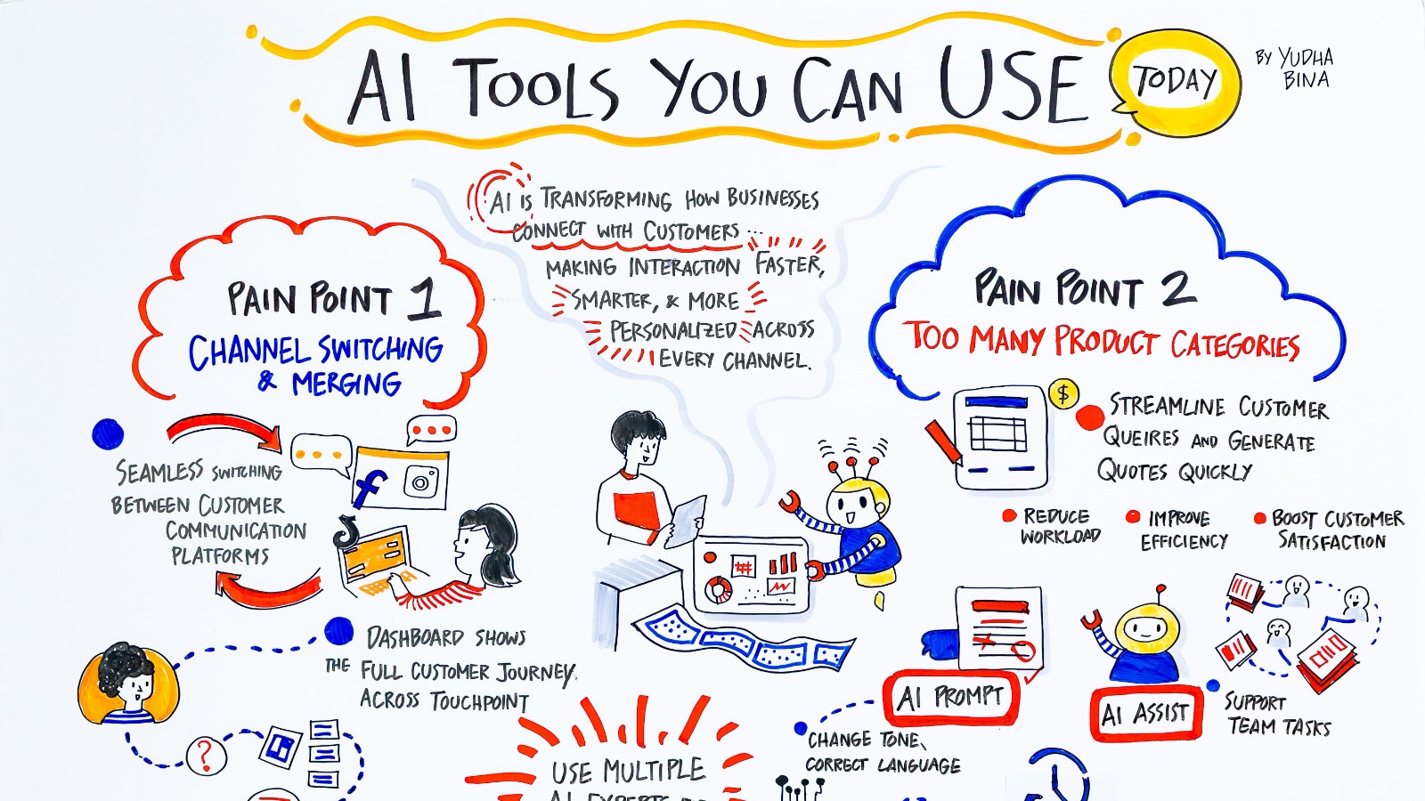 AI Tools You Can Use Today (Show & Tell) & Workshop with Yudha Bima ...