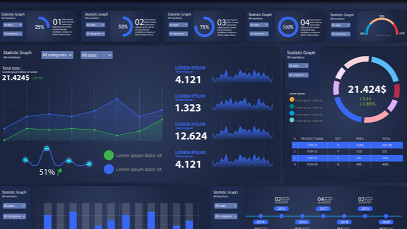 The Rise Of The Data Geeks Article Dscoop Community