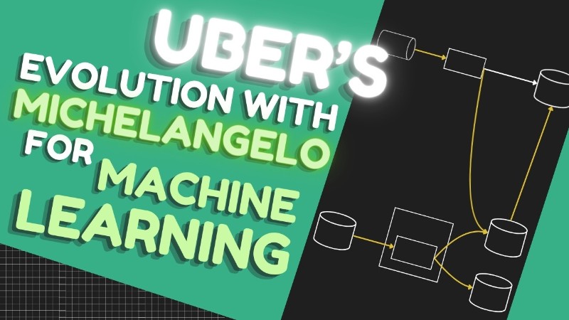 Uber's Michelangelo: Strategic AI Overhaul and Impact - Video | MLOps ...