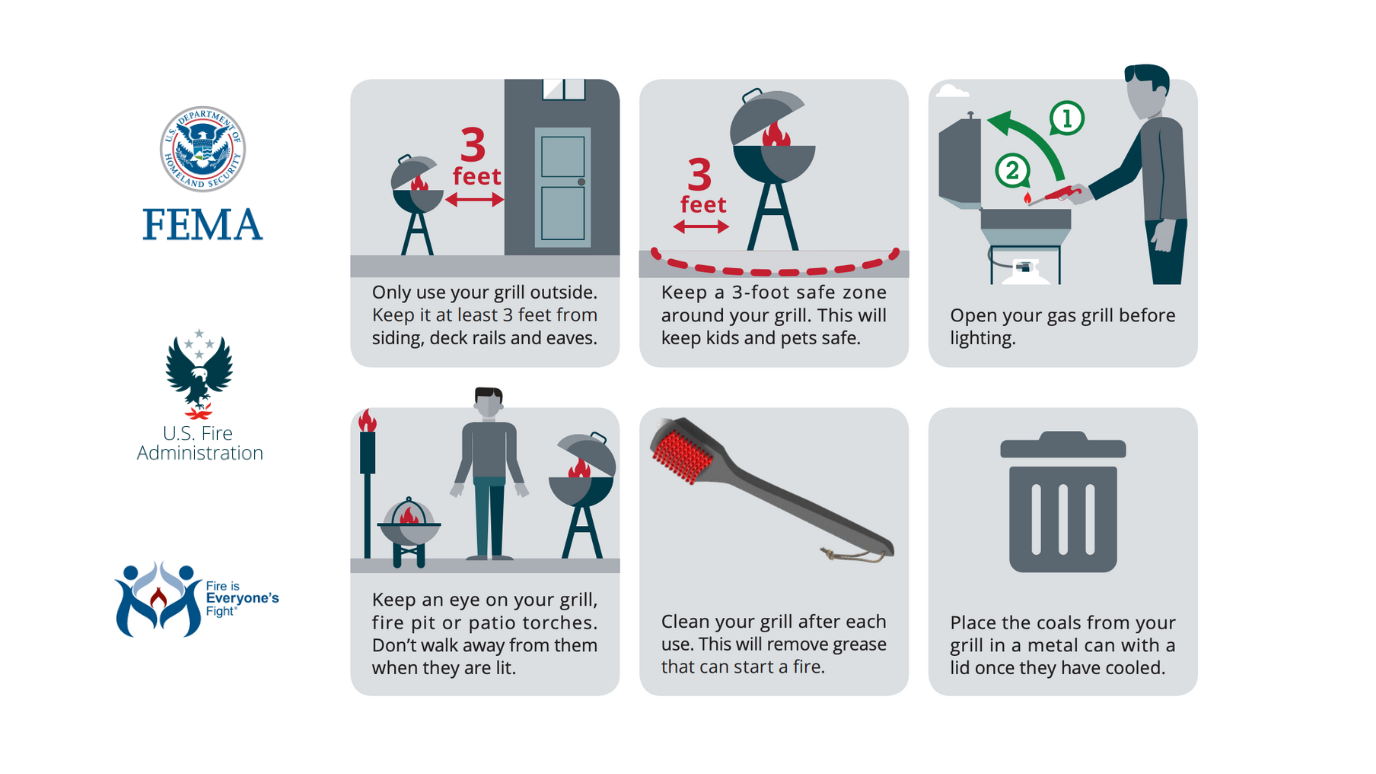 Grilling safety tips 🍡🍡🌭🍔🍗🥩 ; 🍖♨️🔥🥩🥓 - Blog | Nextdoor Public Agencies ...