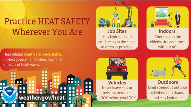 🌡️ How to stay cool during dangerous heat 🌡️ - Blog | Nextdoor Public ...