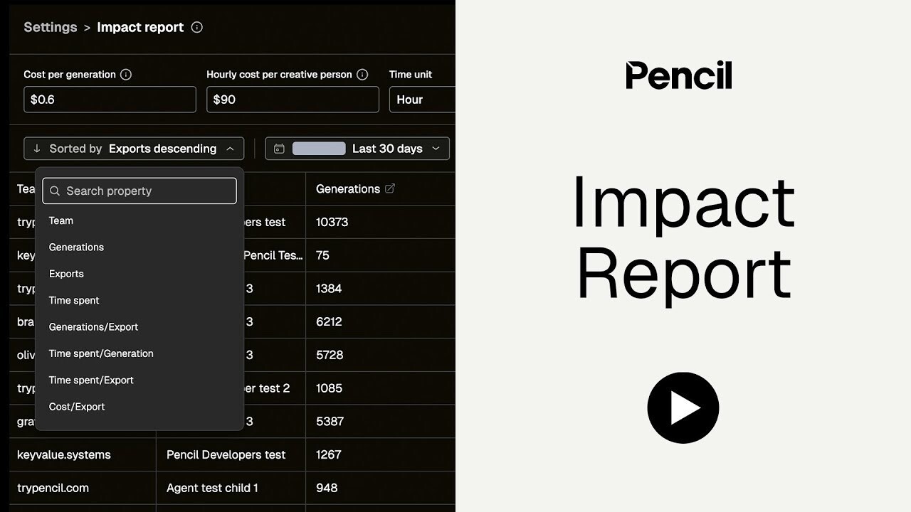 Pencil Impact Report - Video | Pencil Community
